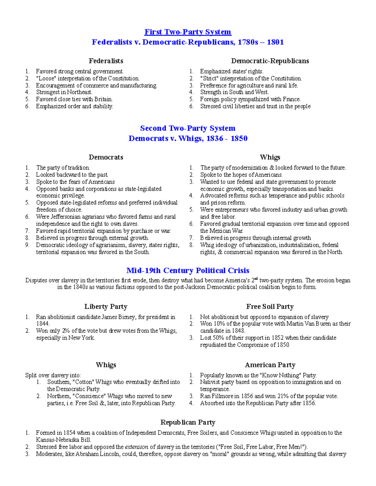 List & Summary of Political Parties - First Two-Party System ...