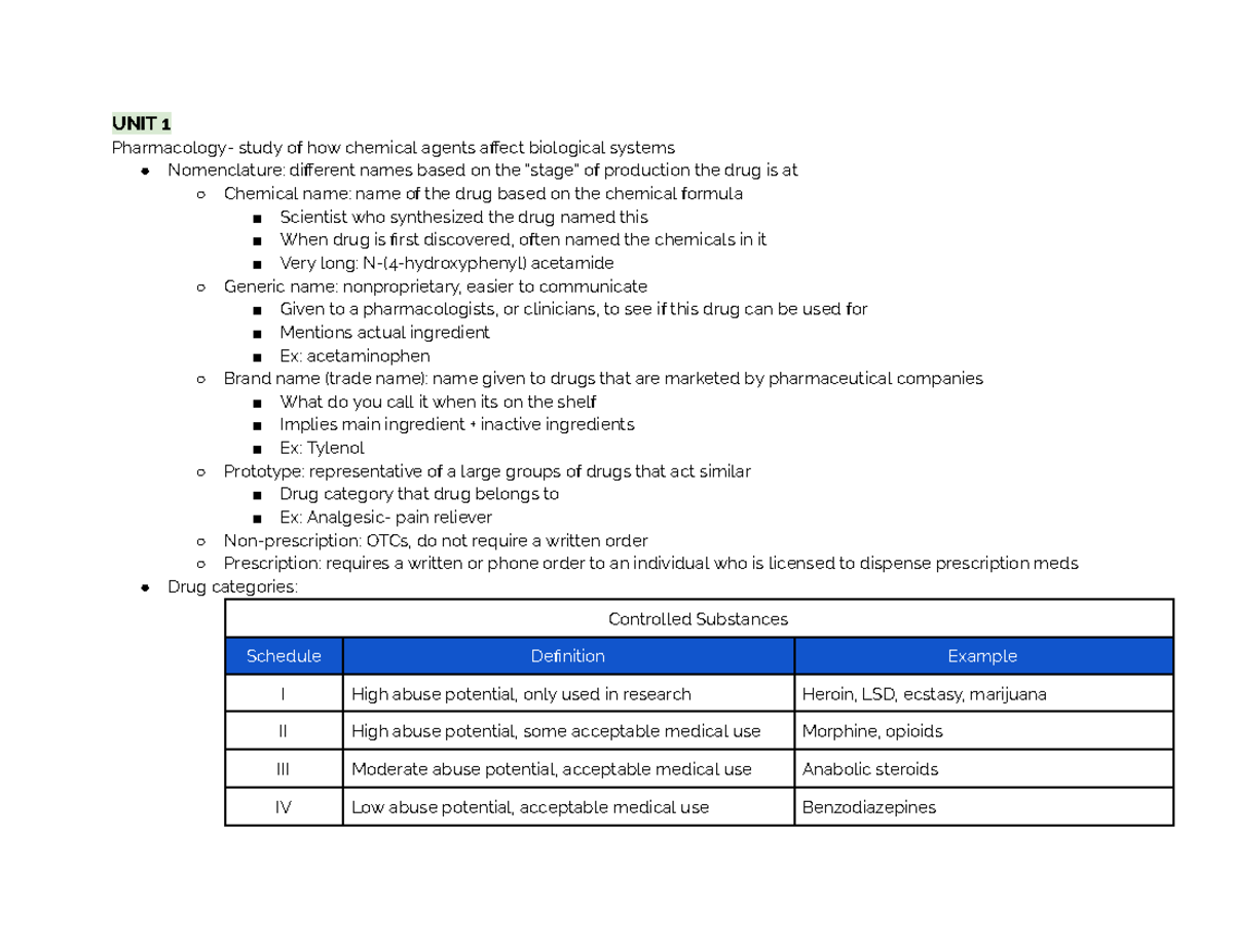 Pharm unit 1 - UNIT 1 Pharmacology- study of how chemical agents affect ...