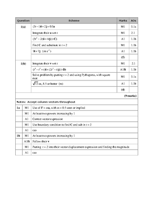 BS 8888:2011 Technical product documentation and specification ...