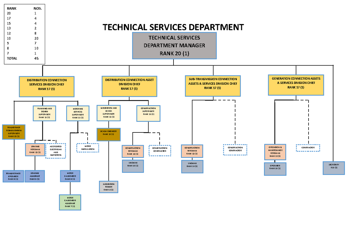 TSD-2 - Hdbdb skskwkkw soaosood siaojans aopqhw oavwbenjs owiwvbe ...