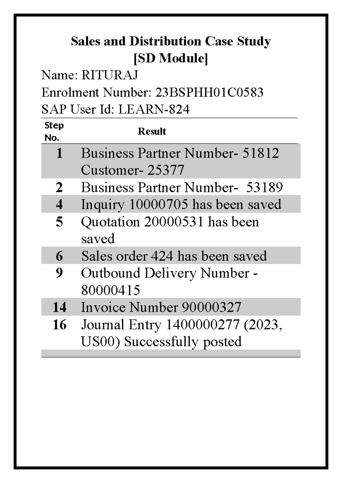 SD Module Sample Copy RAJ - Sales and Distribution Case Study [SD ...