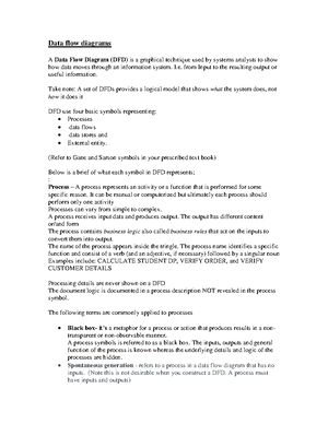 ICT2621 2022 Assignment 3 solution TUT203 - ICT2621 - Unisa - Studocu