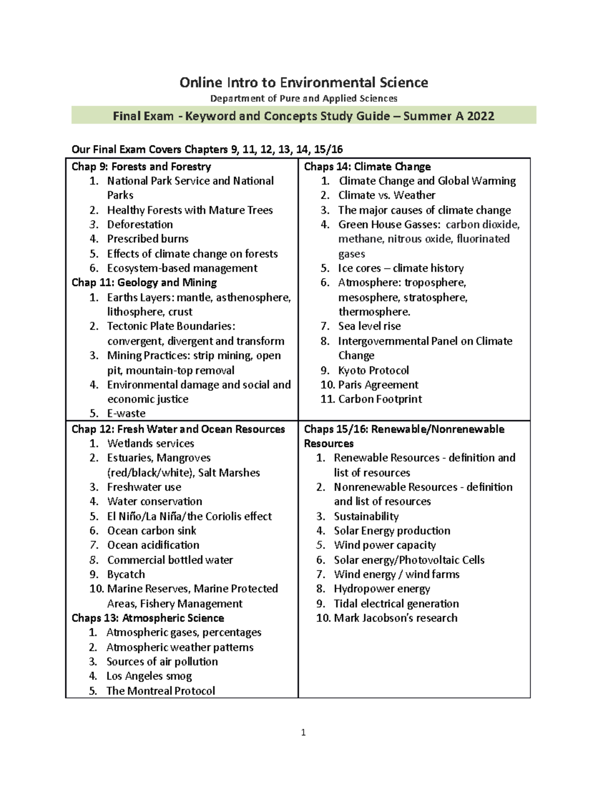 3a Online Env Sci Keywords Concepts Study Guide Final Exam Student Copy ...