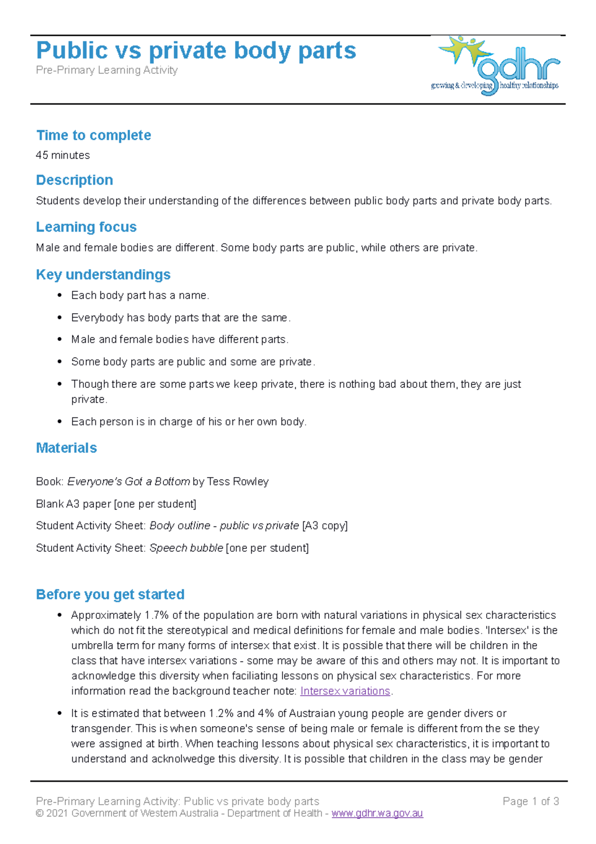 Public vs private body parts - Public vs private body parts Pre-Primary ...