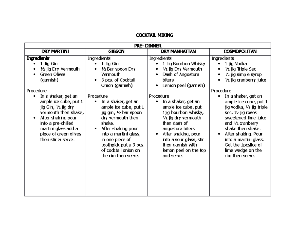 Cocktail Mixing Bartending 1 - COCKTAIL MIXING PRE- DINNER DRY MARTINI ...