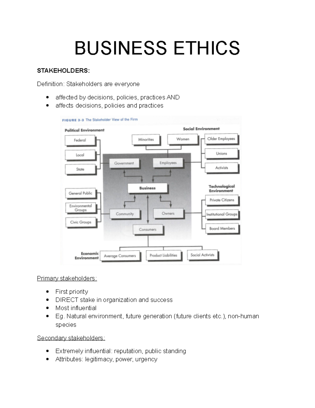 Business Ethics class notes - BUSINESS ETHICS STAKEHOLDERS: Definition ...