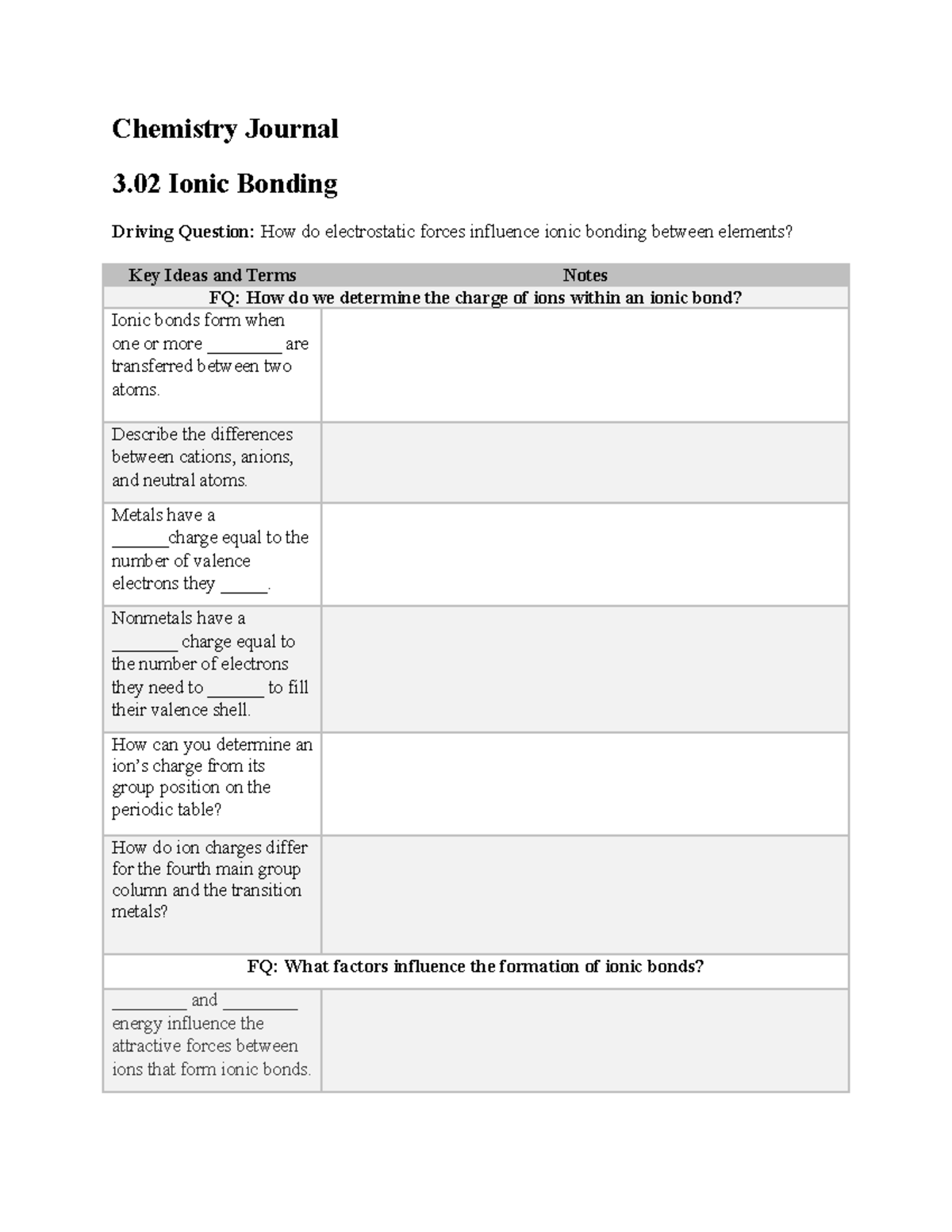03 02 journal Harvard chem - Chemistry Journal 3 Ionic Bonding Driving ...
