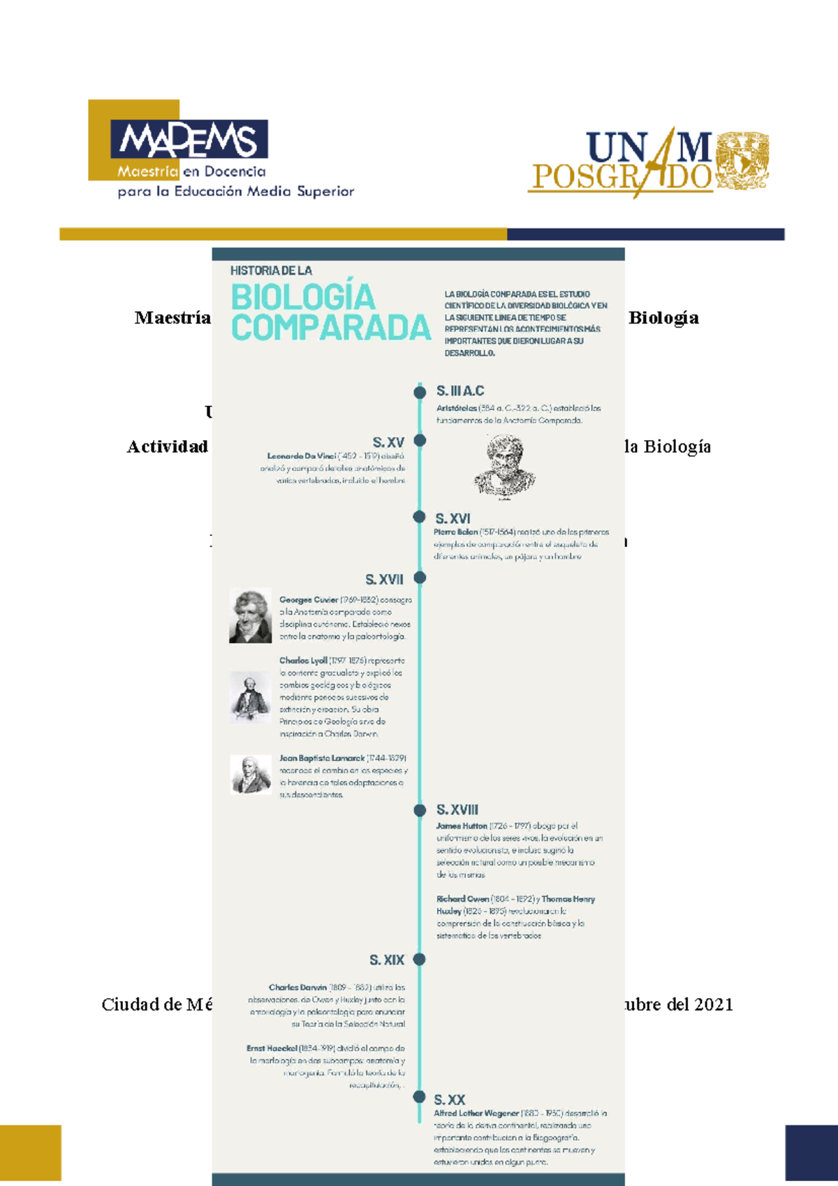 Unidad 7. Actividad de Aprendizaje 1 Historia de la Biología Comparada ...