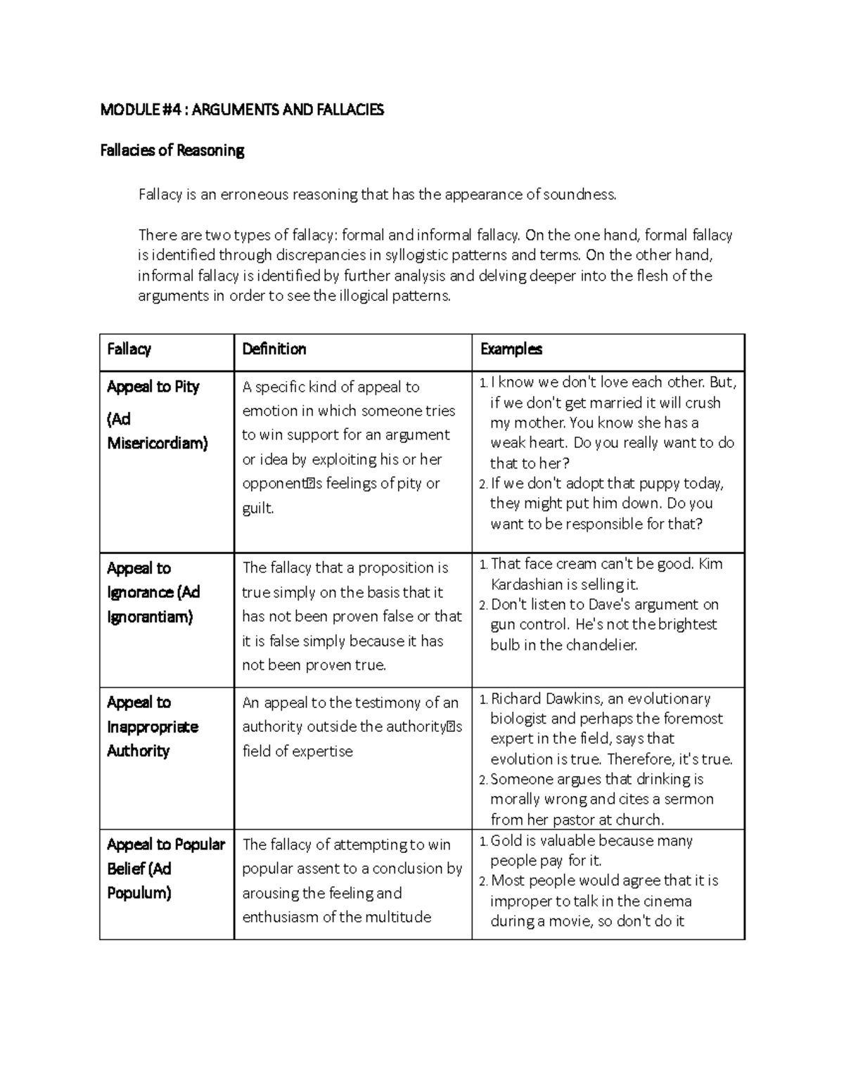 Module 5 Arguments And Fallacies Module 4 Arguments And Fallacies