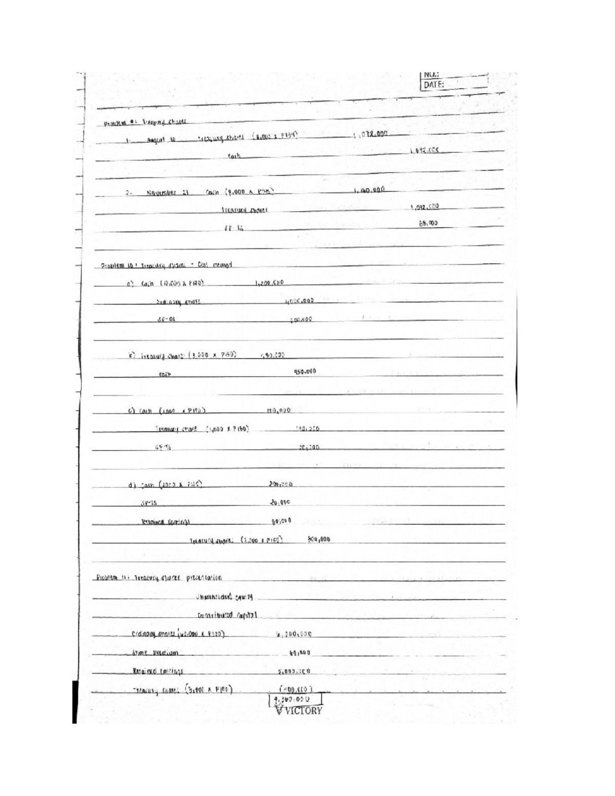Conceptual Framework Financial Accounting Studocu