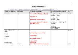 Rmhi-exam-description - PSYC30013 Research Methods for Human Inquiry ...