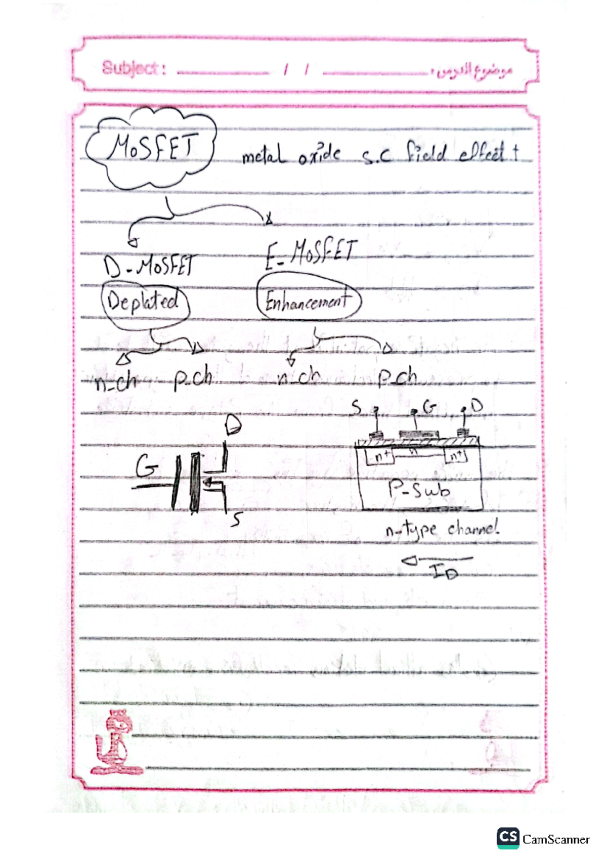 Mosfet - Electronics II - Studocu