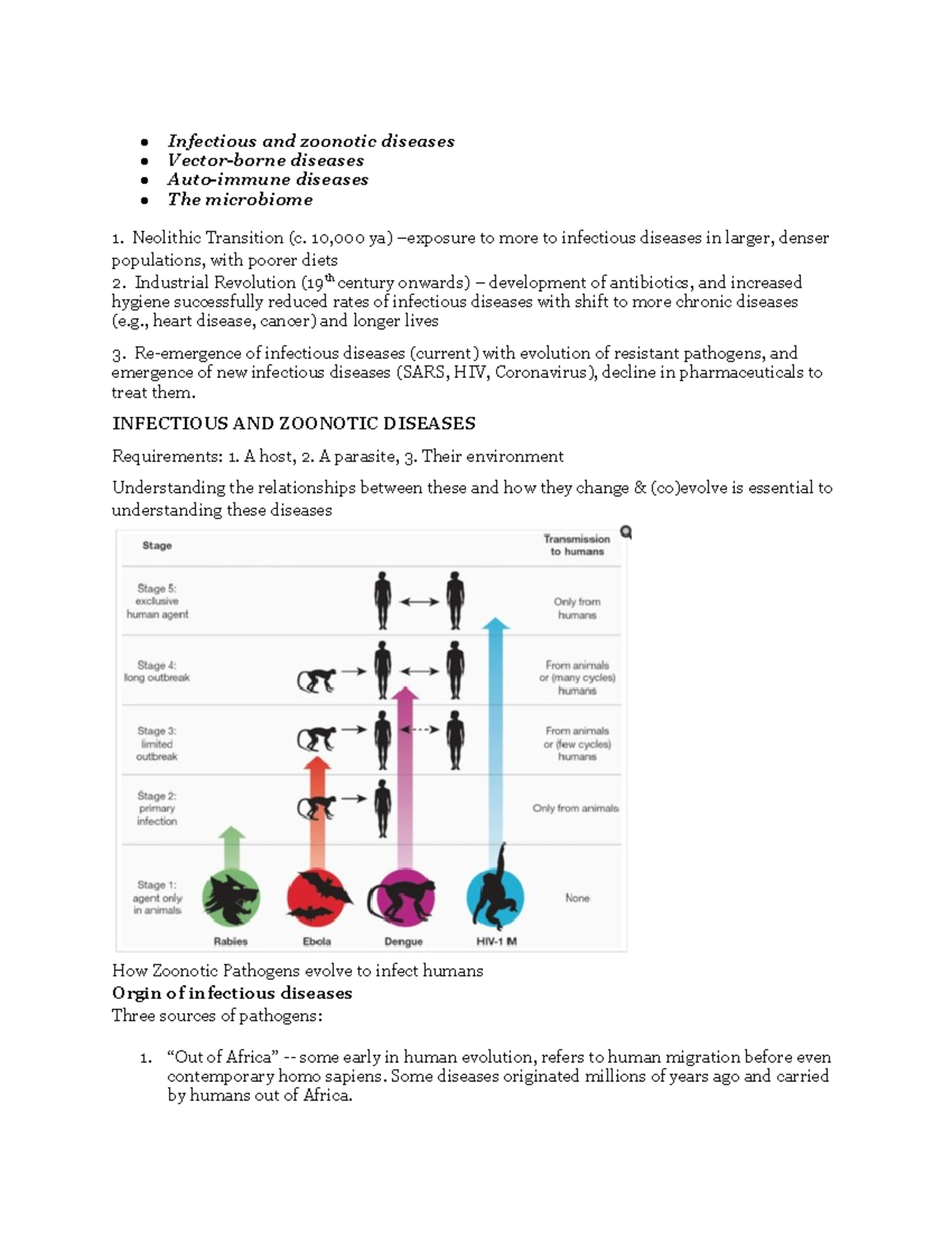Evolutionary Mismatches Microbes and Immunobiology - Infectious and ...