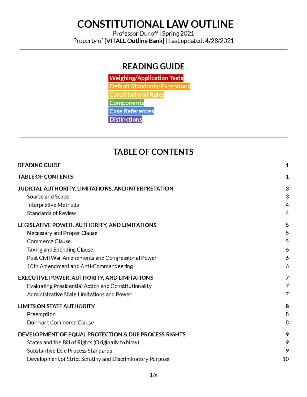 Con Law - Dunoff - 2021 Spring - Full Outline (color-coded ...