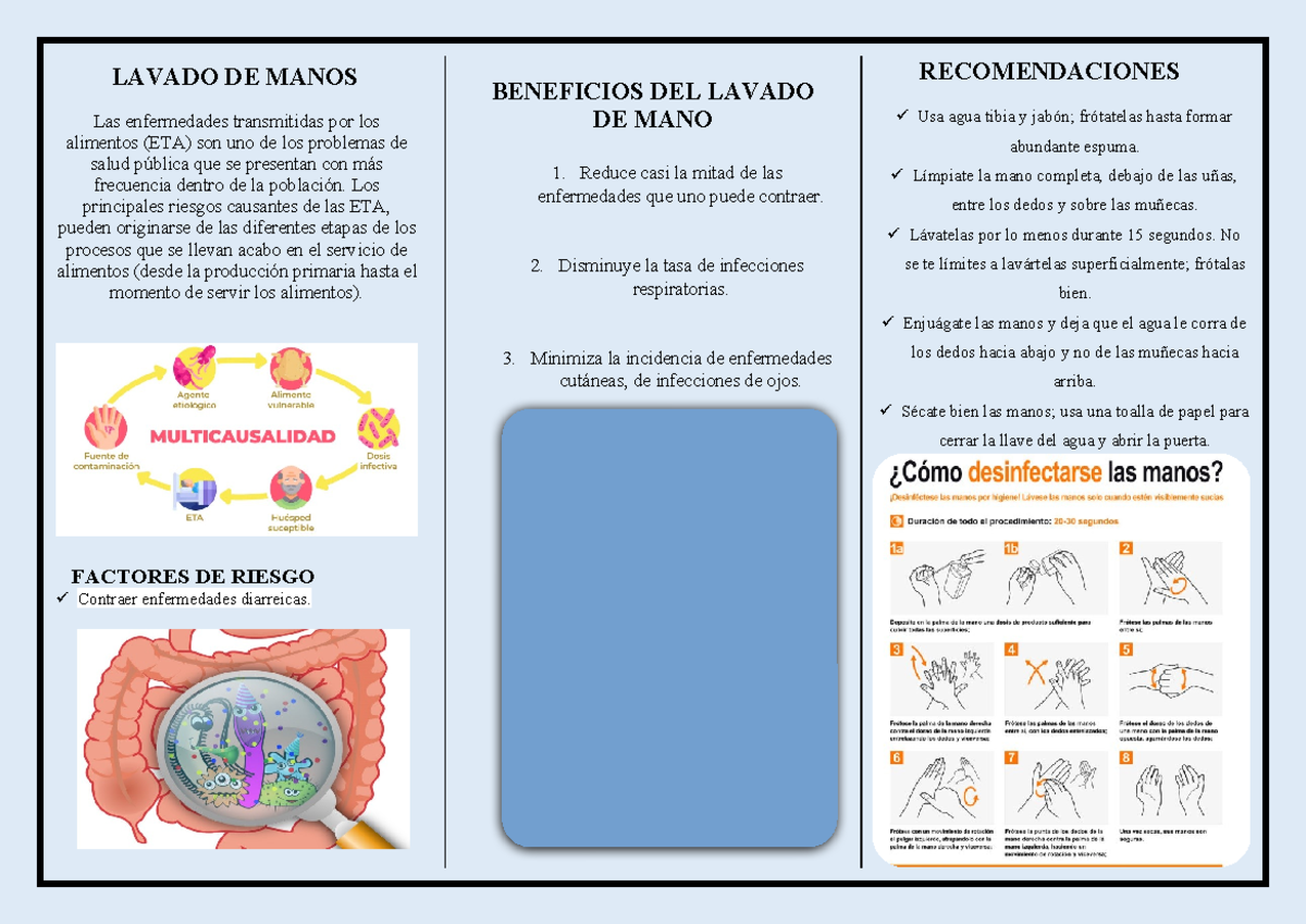 Triptico del Lavado de Manos - LAVADO DE MANOS Las enfermedades transmitidas por los alimentos ...