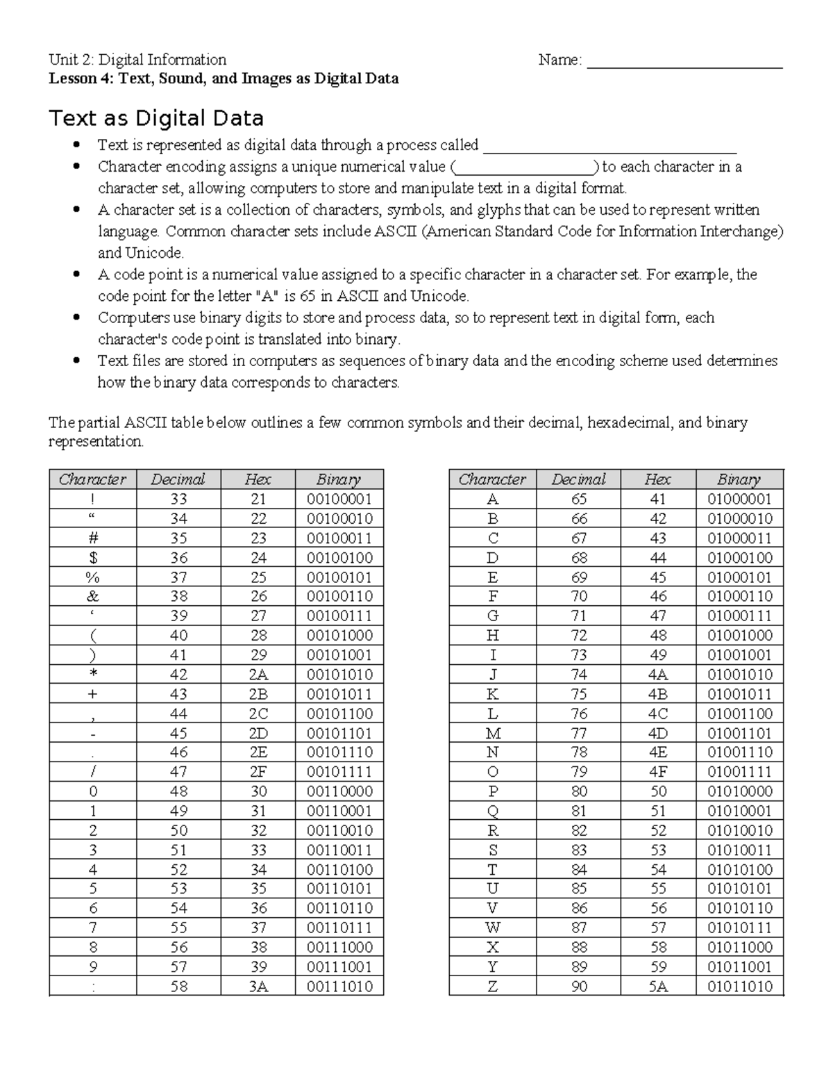 U2 Lesson 4 - Text Sound and Images as Digital Data - Unit 2: Digital ...