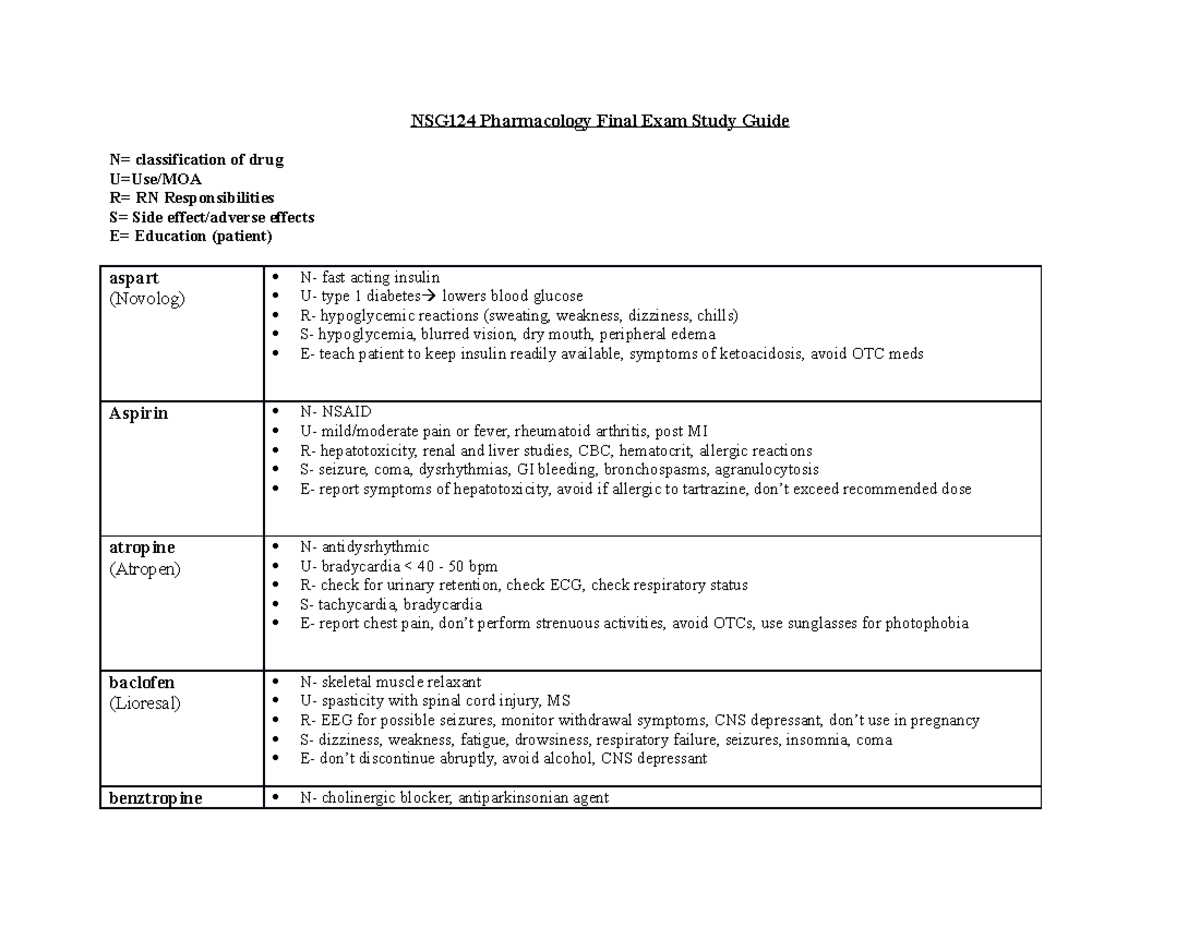 Pharm Final Exam Study Guide - NSG124 Pharmacology Final Exam Study ...