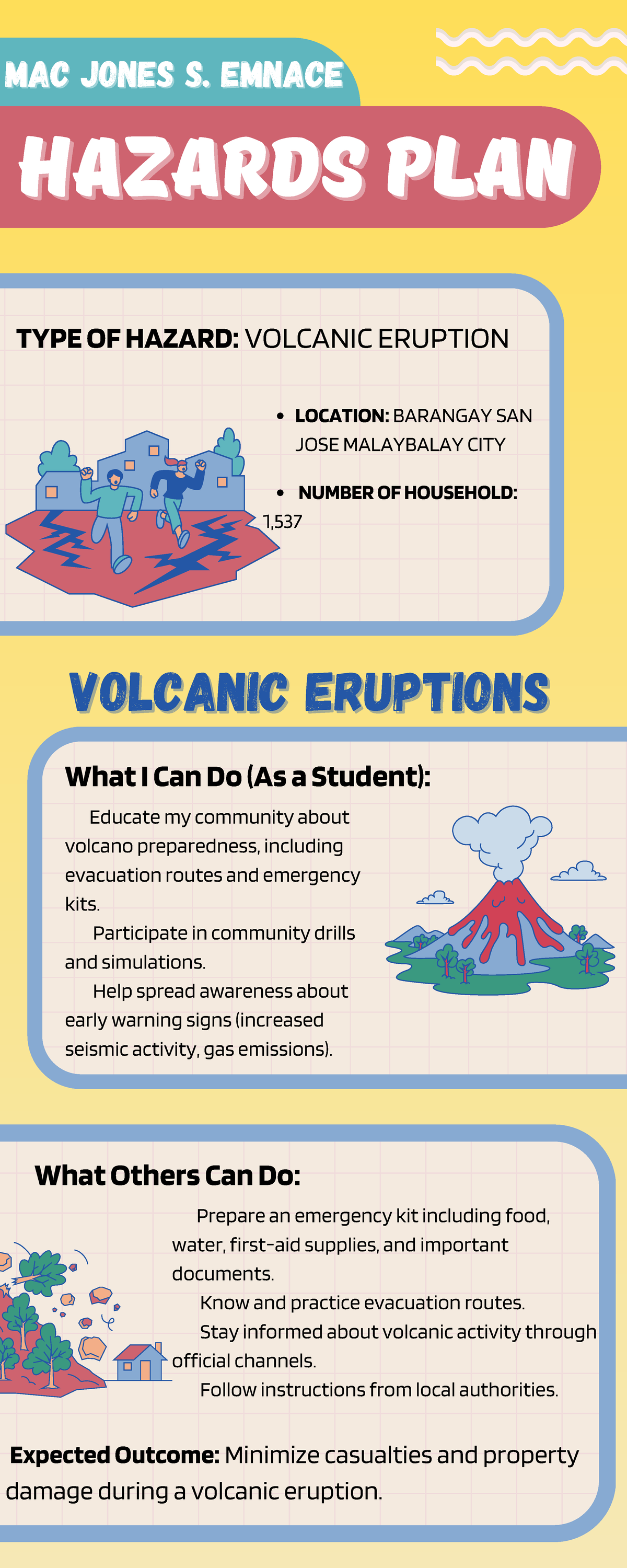 Emnace- Hazard-PLAN - Infographic about hazard plan - volcanic ...