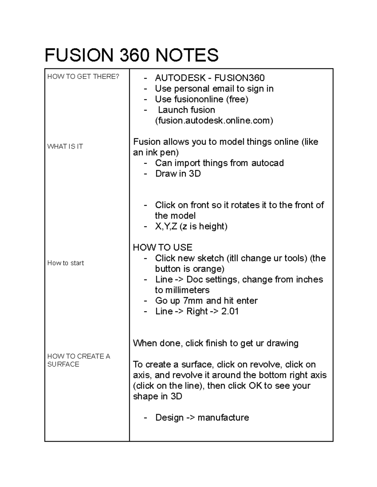 Fusion 360 notes - FUSION 360 NOTES HOW TO GET THERE? WHAT IS IT How to ...