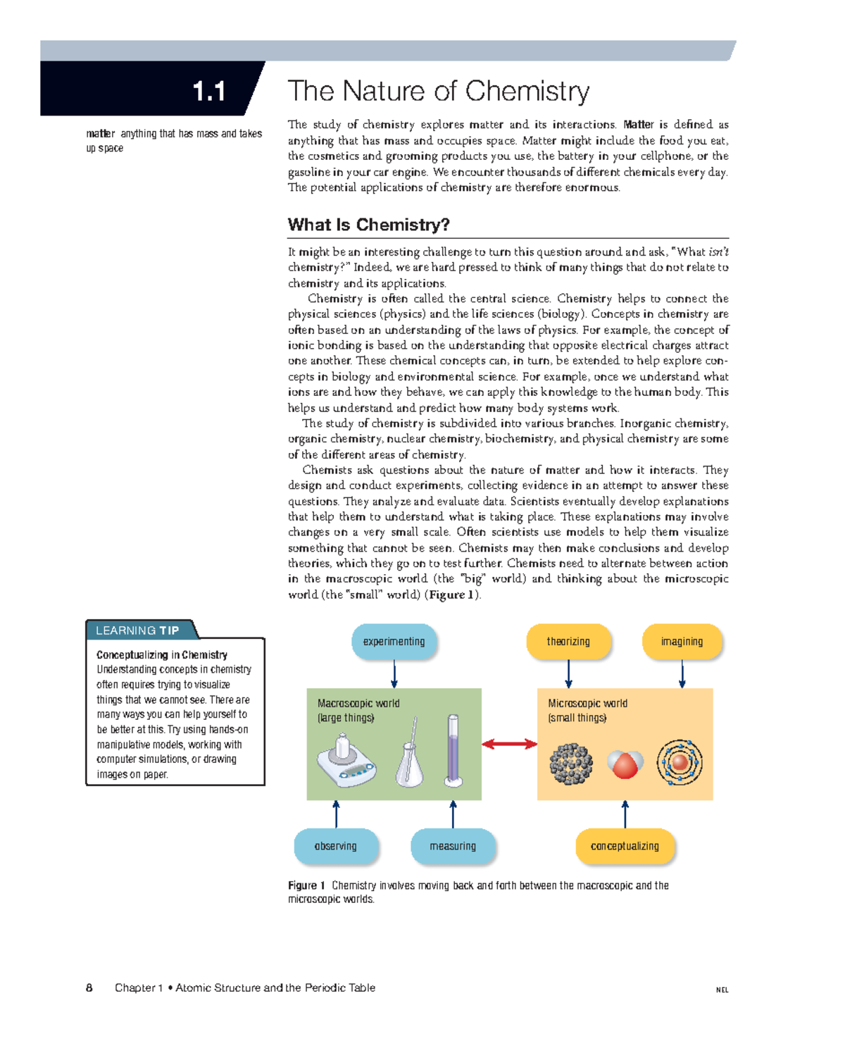 Chem11 c01 1 1The nature of chemistry - 1 The Nature of Chemistry Th e ...