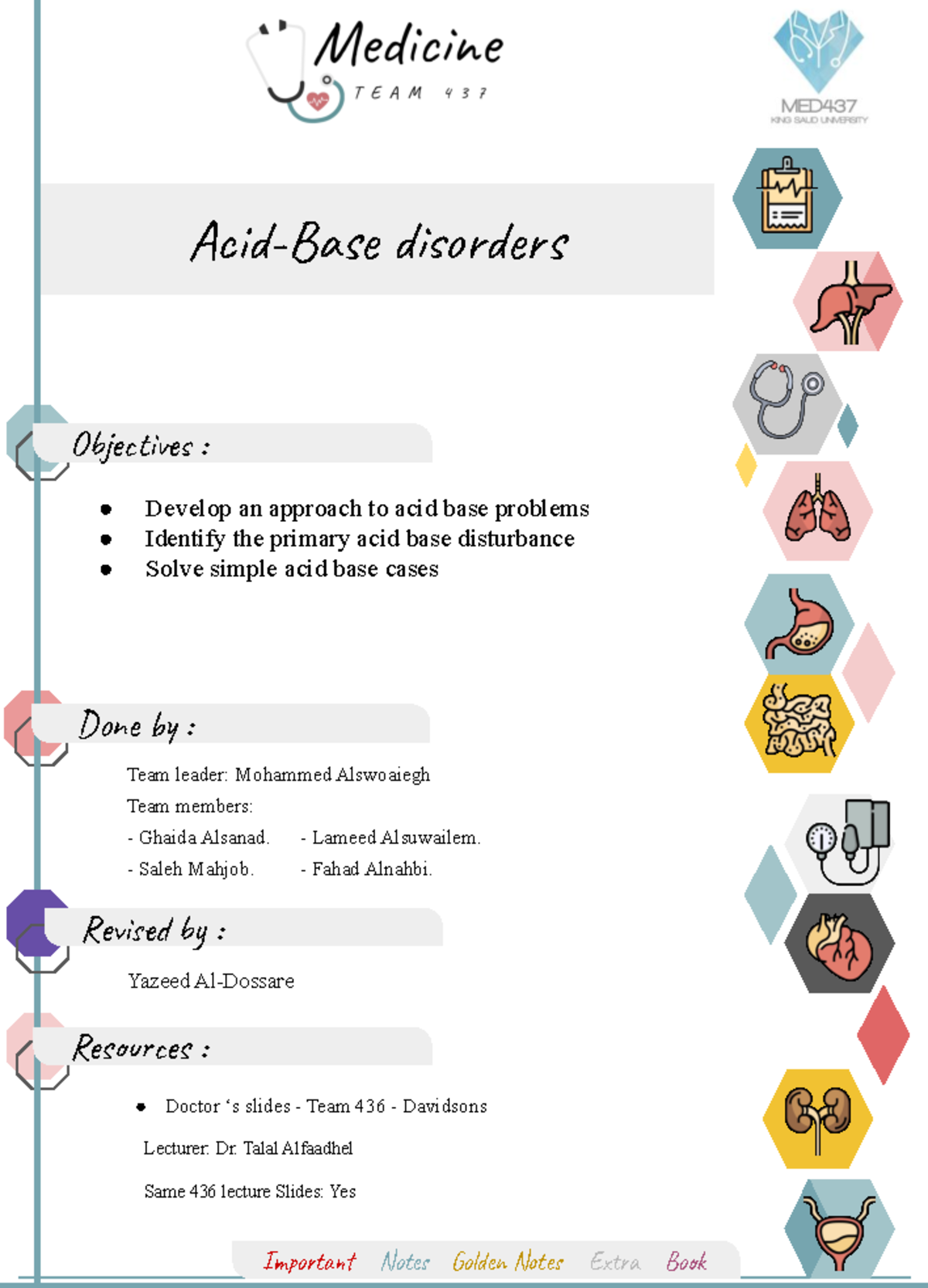 14-Acid-Base disorders - Acid-Base disorders Done by : Resources ...