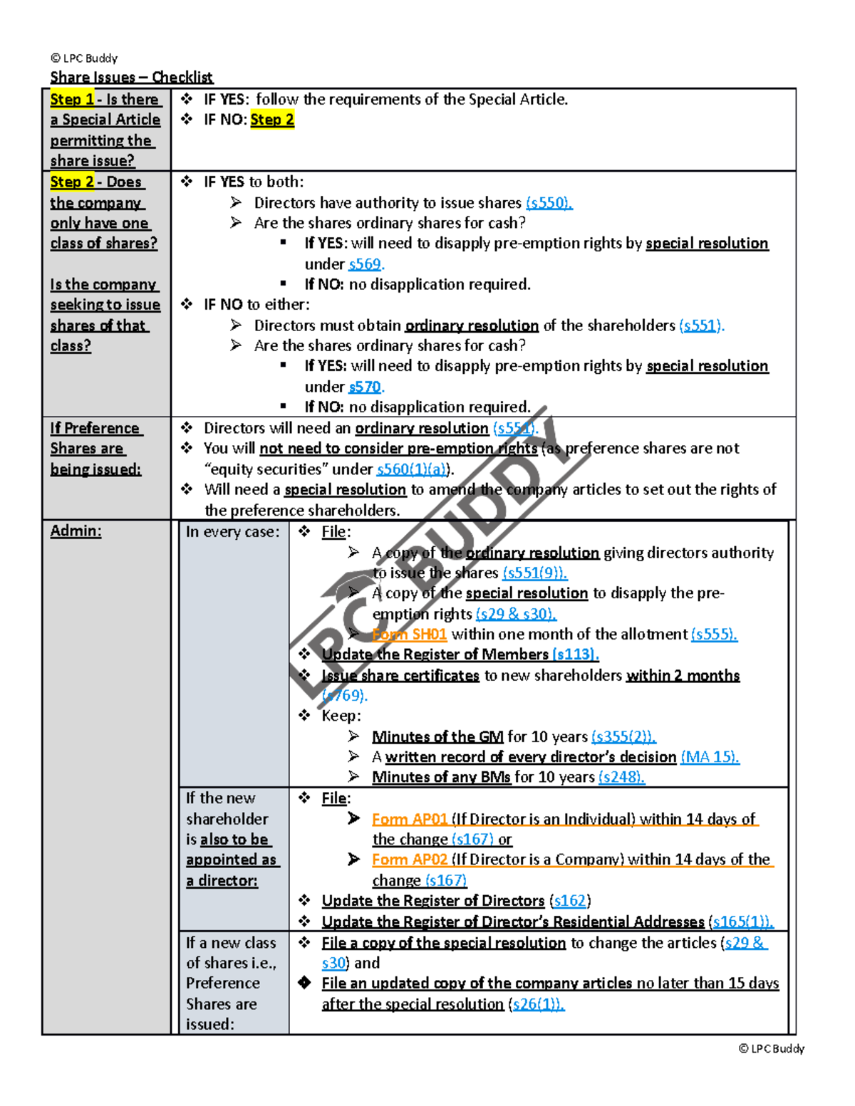 2. Share Issues Checklist - © LPC Buddy Share Issues – Checklist Step 1 ...