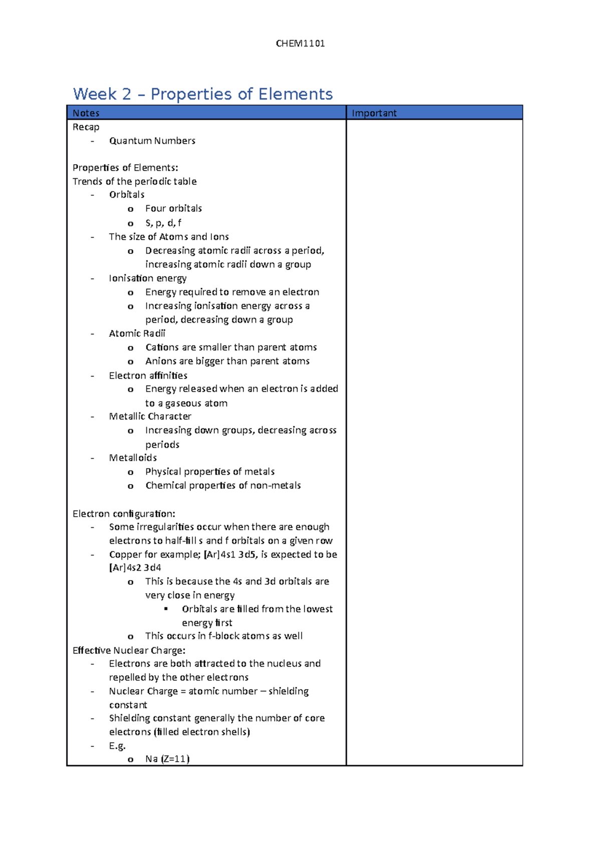 CHEM1101 Notes - Week 2 – Properties of Elements Notes Important Recap ...