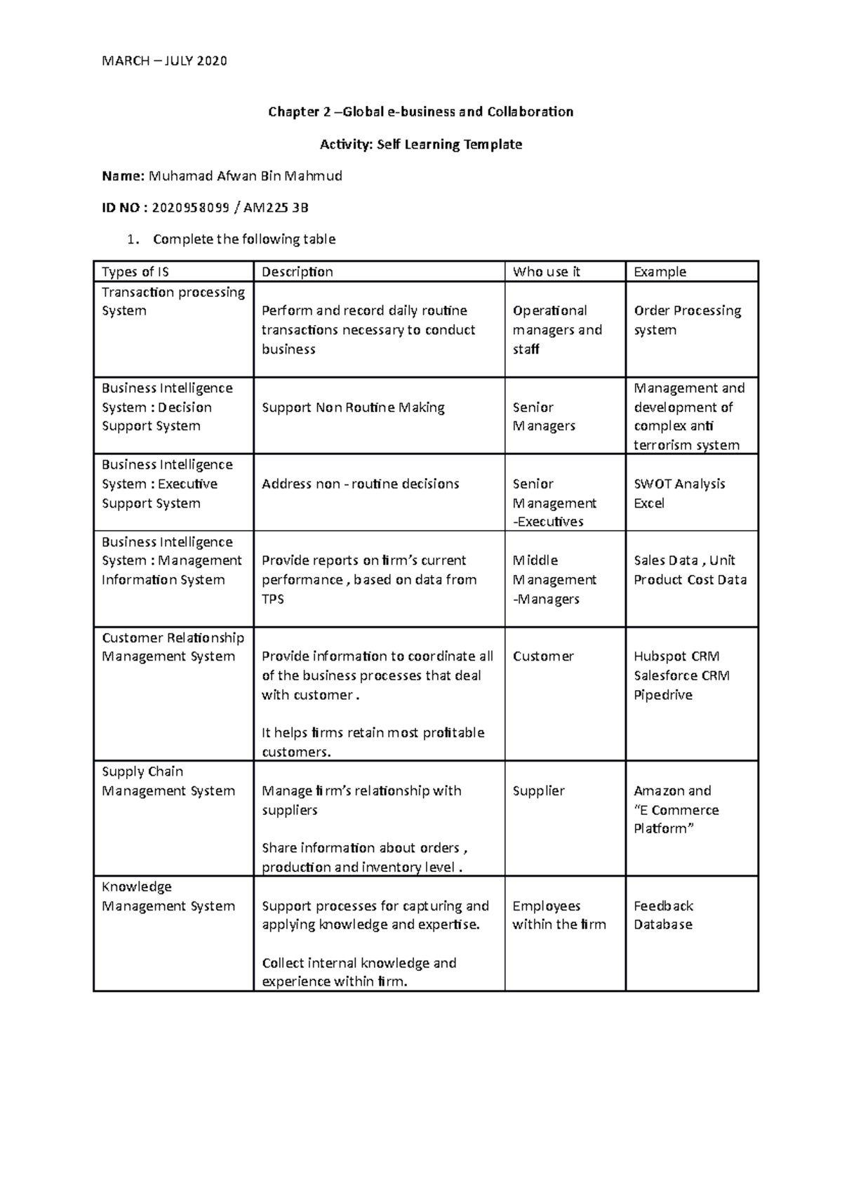 Chapter 2 - Self Learning Template - MARCH – JULY 2020 Chapter 2 ...