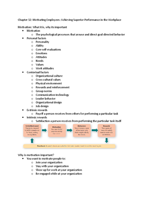 Exam 3 Principles of Management - Principles of Management - Exam 3 ...