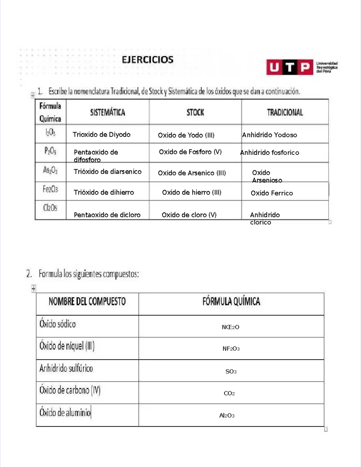 Pdf ejercicos resuelto de nomenclatura quimica - quimica industrial - NŒ 2 O NF 2 O 3 SO 3 CO 2 ...