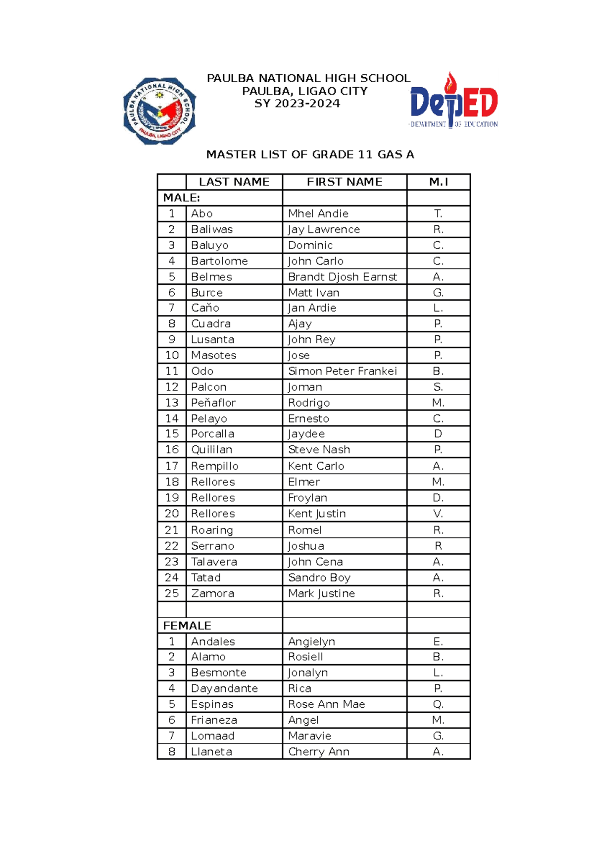 Masterlist-11-GAS-A-23-24 - PAULBA NATIONAL HIGH SCHOOL PAULBA, LIGAO ...