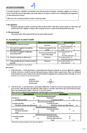 Module-8 - LecNotes - NOTES PAYABLE Notes Payable is a liability that ...