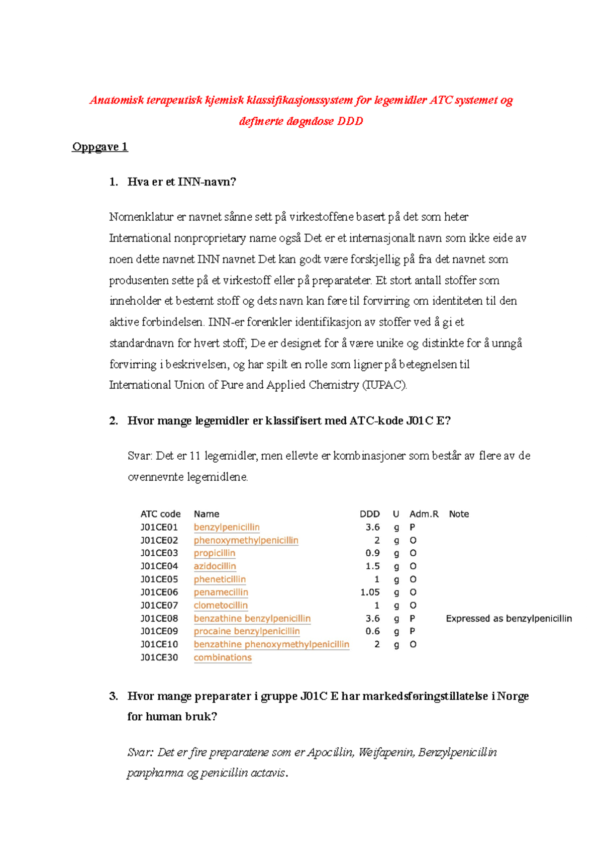 Anatomisk terapeutisk kjemisk klassifikasjonssystem for legemidler ATC ...