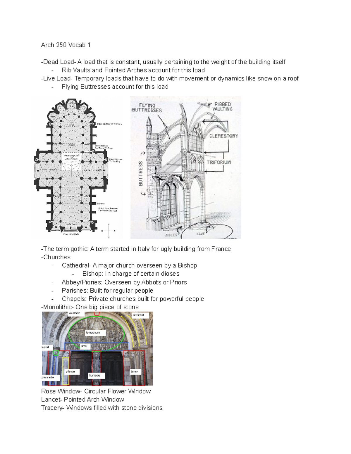 Arch 250 Vocab 1 - Professor Stewart - Arch 250 Vocab 1 -Dead Load- A ...