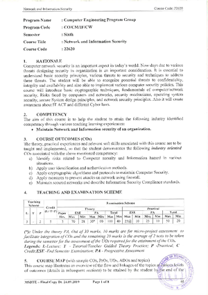 Dbms project report sql - DEPARTMENT OF COMPUTER ENGINEERING MINI ...