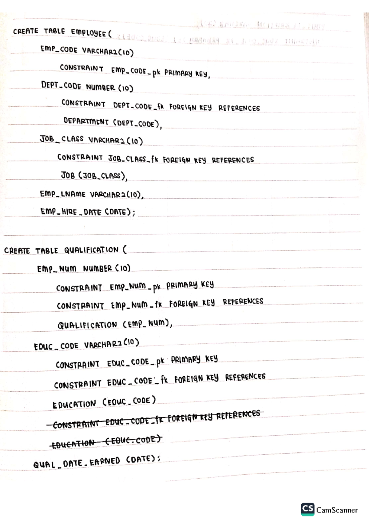 LAB Exercise 10 - ..... - Database Engineering - CamScanner CamScanner ...