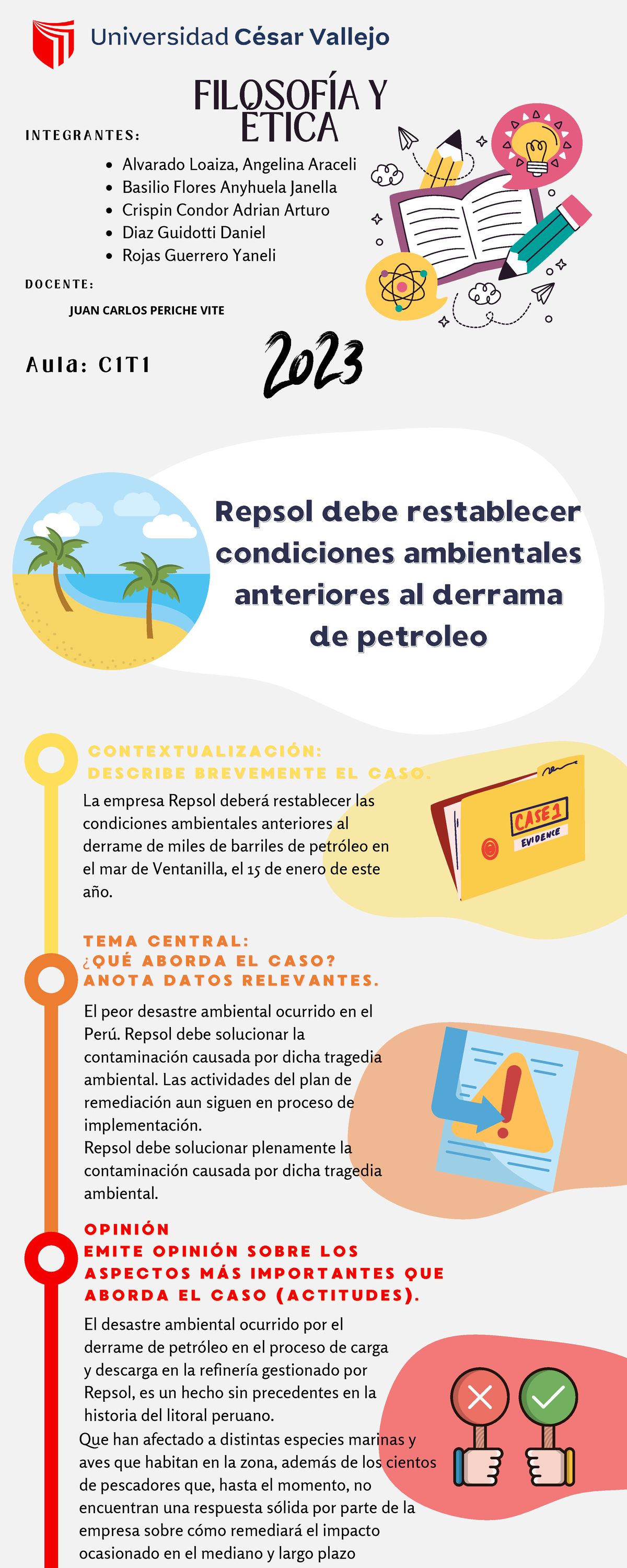 Fichca 2 Repsol - SDFSAF - Repsol debe restablecerRepsol debe ...