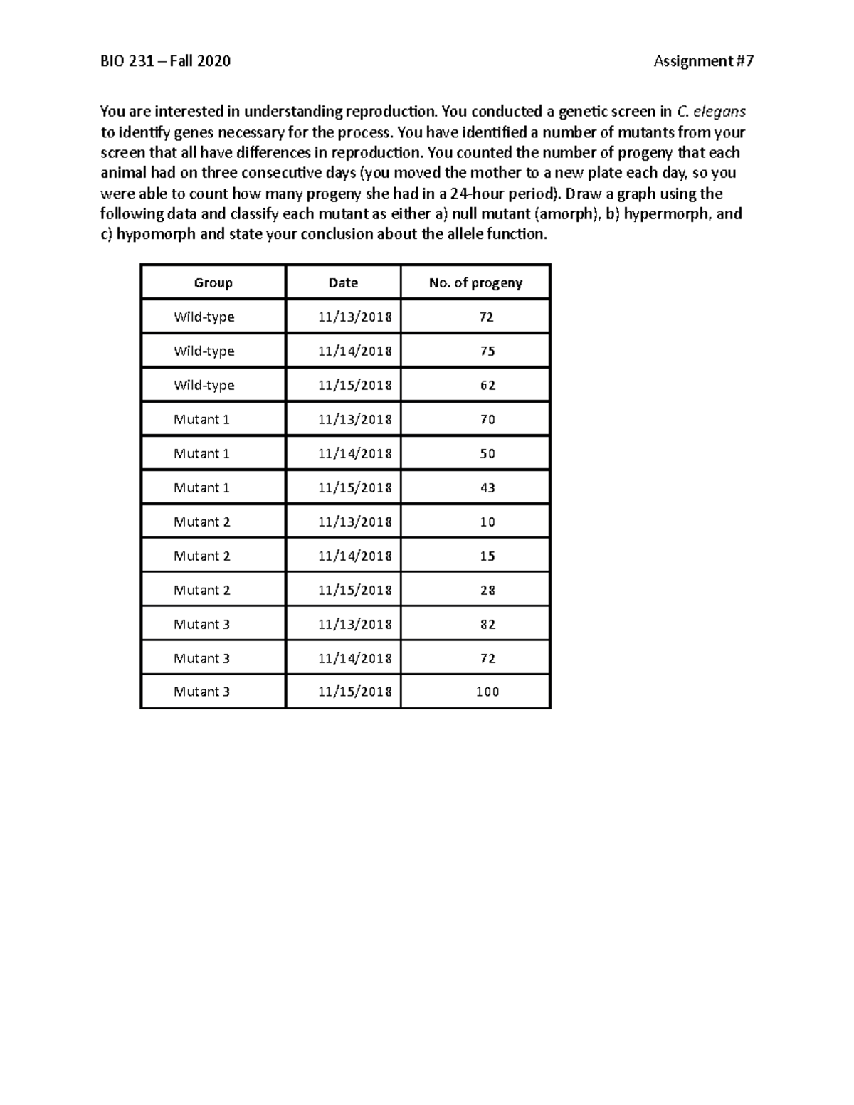Assignment 7 of genetics/ bio 231 - BIO 231 – Fall 2020 Assignment ...
