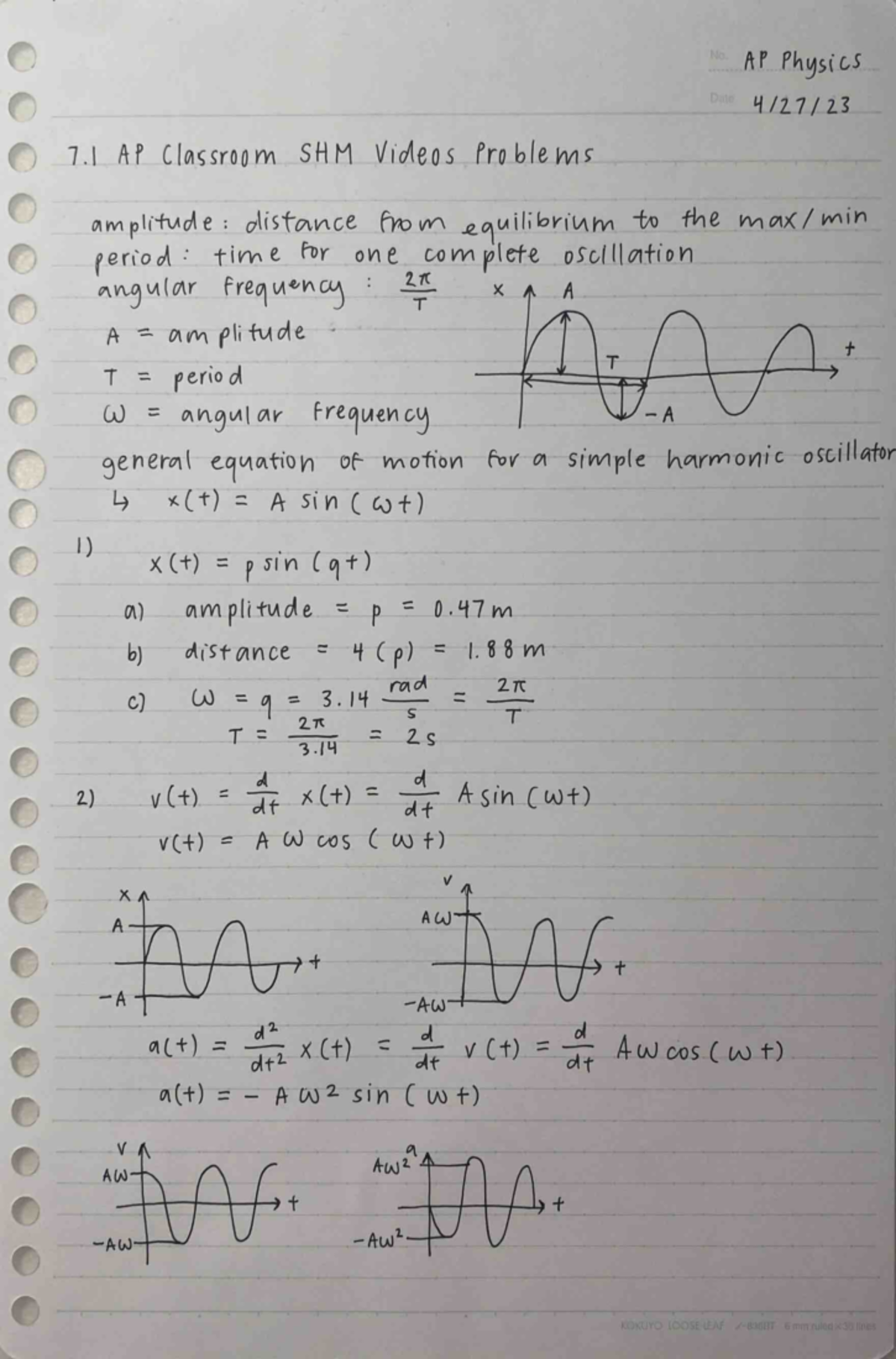 Physics Oscillations Problems - n 0 Ar Phys( cs Y/27/ () 7 Af Cl~ssroom SHM Vfd1eos fro bf ems ...