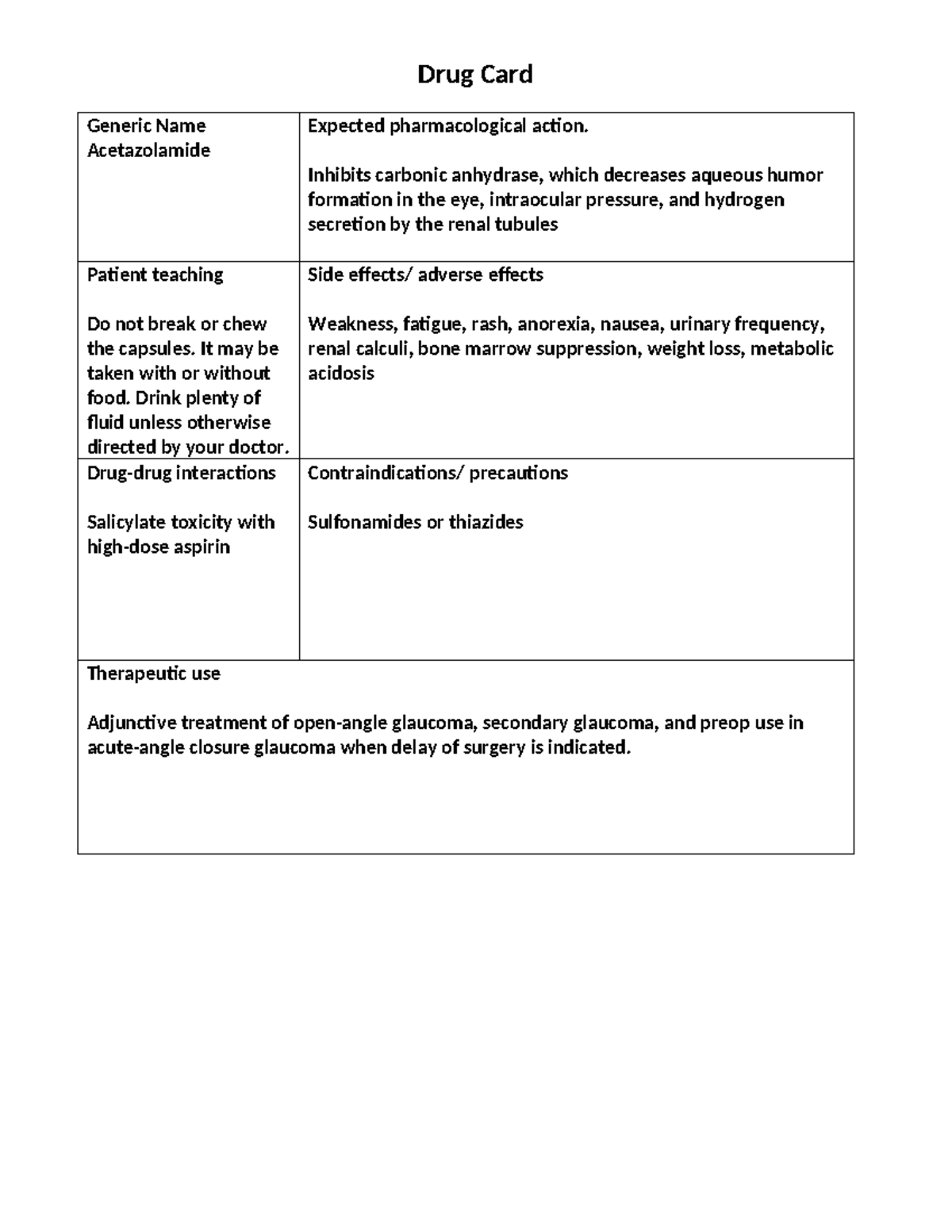 Acetazolamide - Drug card - Drug Card Generic Name Acetazolamide ...