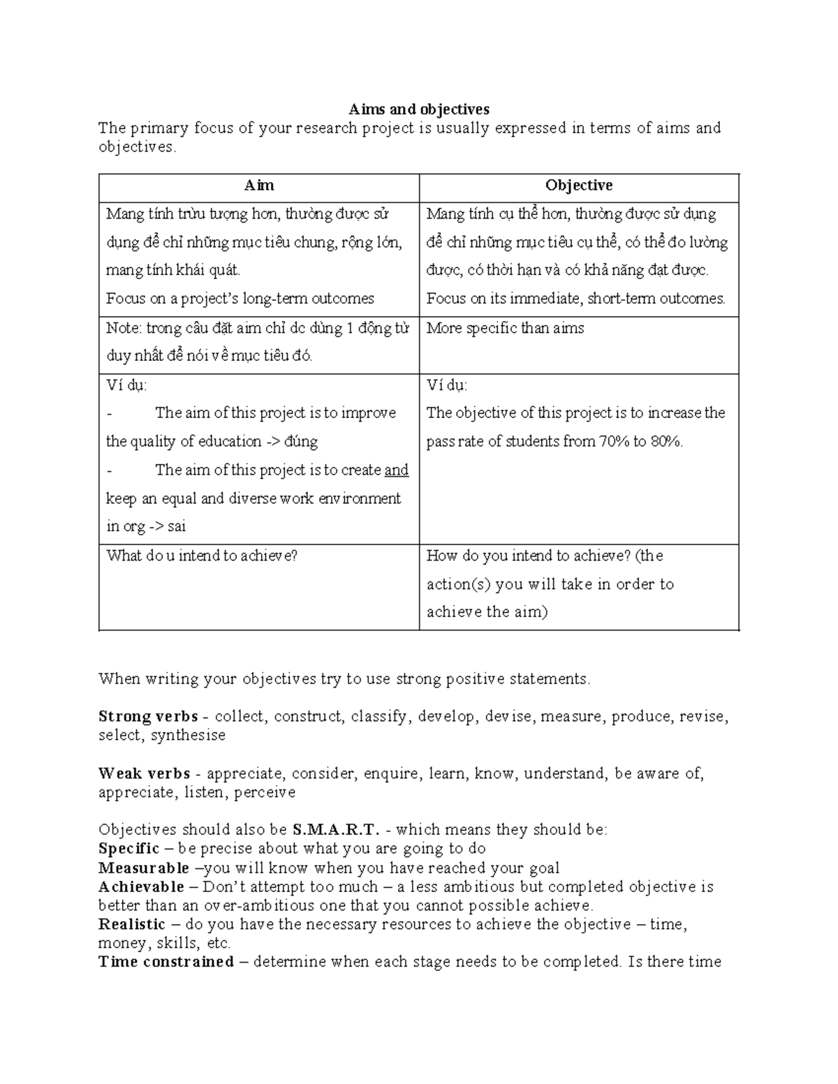 Aims and objectives differences - Aims and objectives The primary focus ...