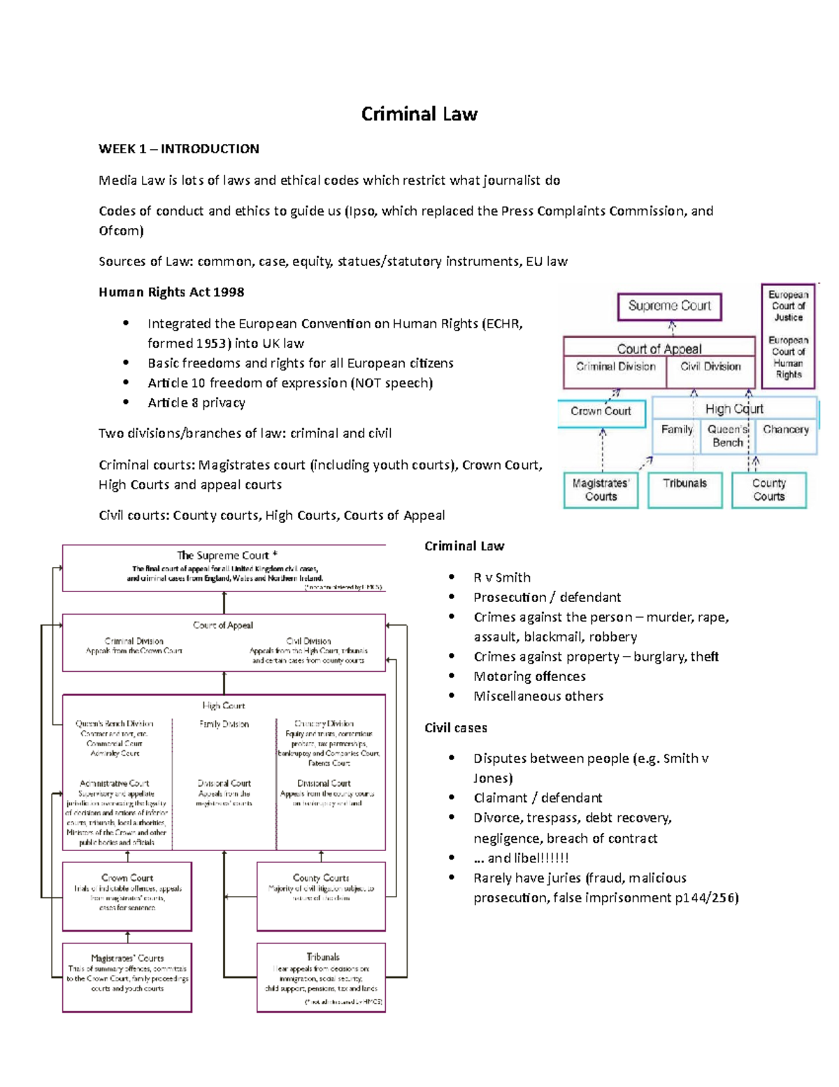 Criminal Law - Lecture notes 12 - Criminal Law WEEK 1 – INTRODUCTION ...