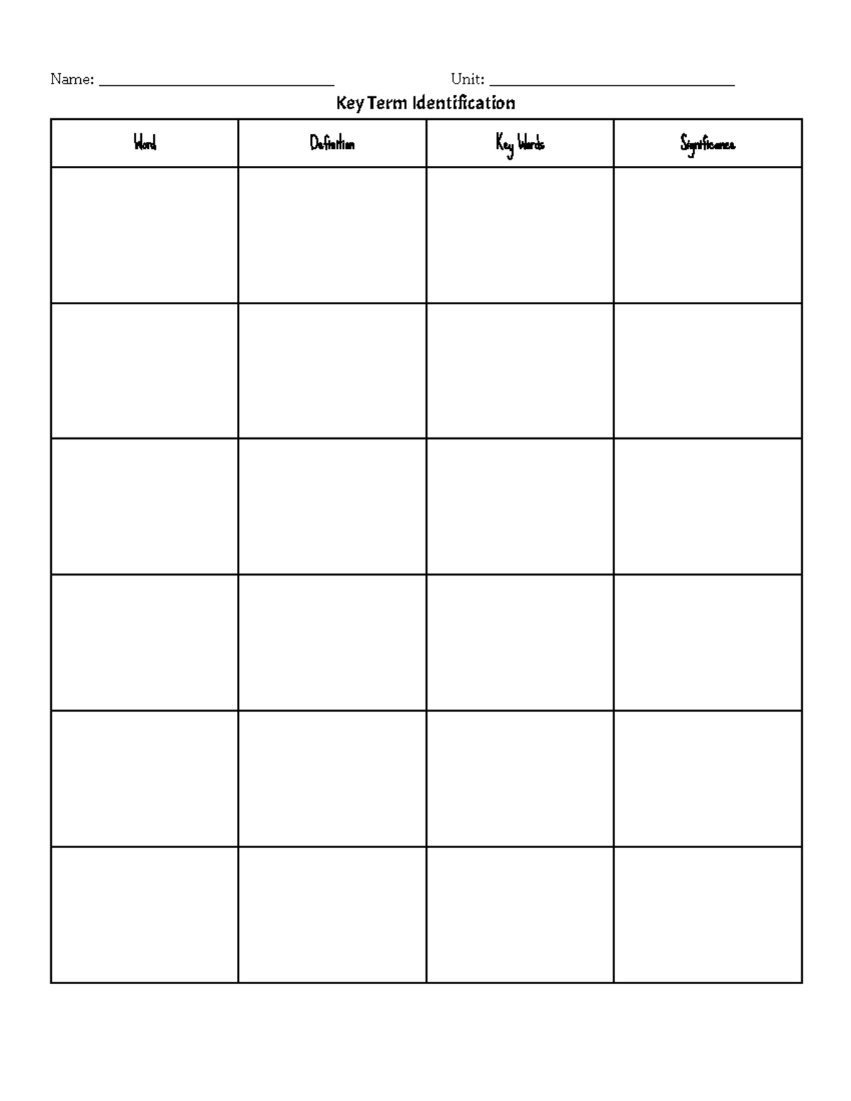Blank+Vocab+Graphic+Organizer+ - Name: ________________________ Unit