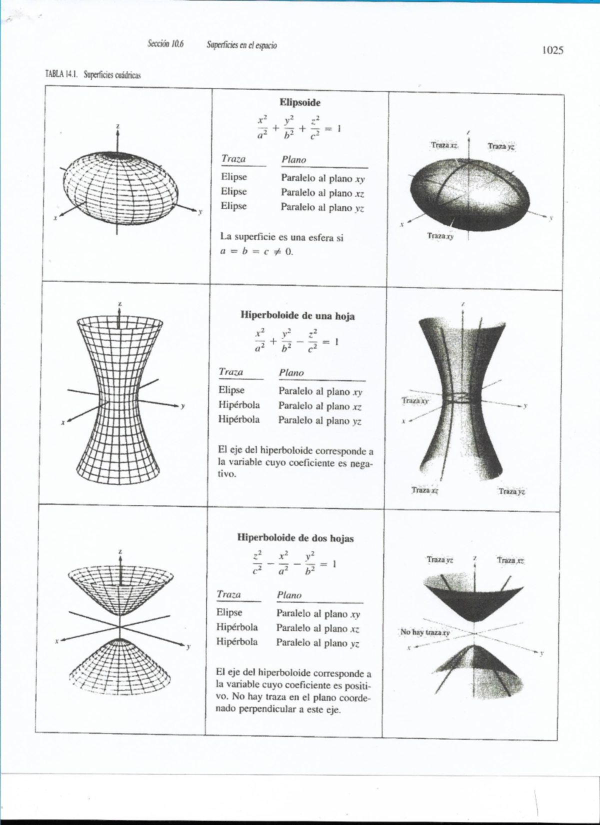 Superficies - calculo - Calculo III - Studocu