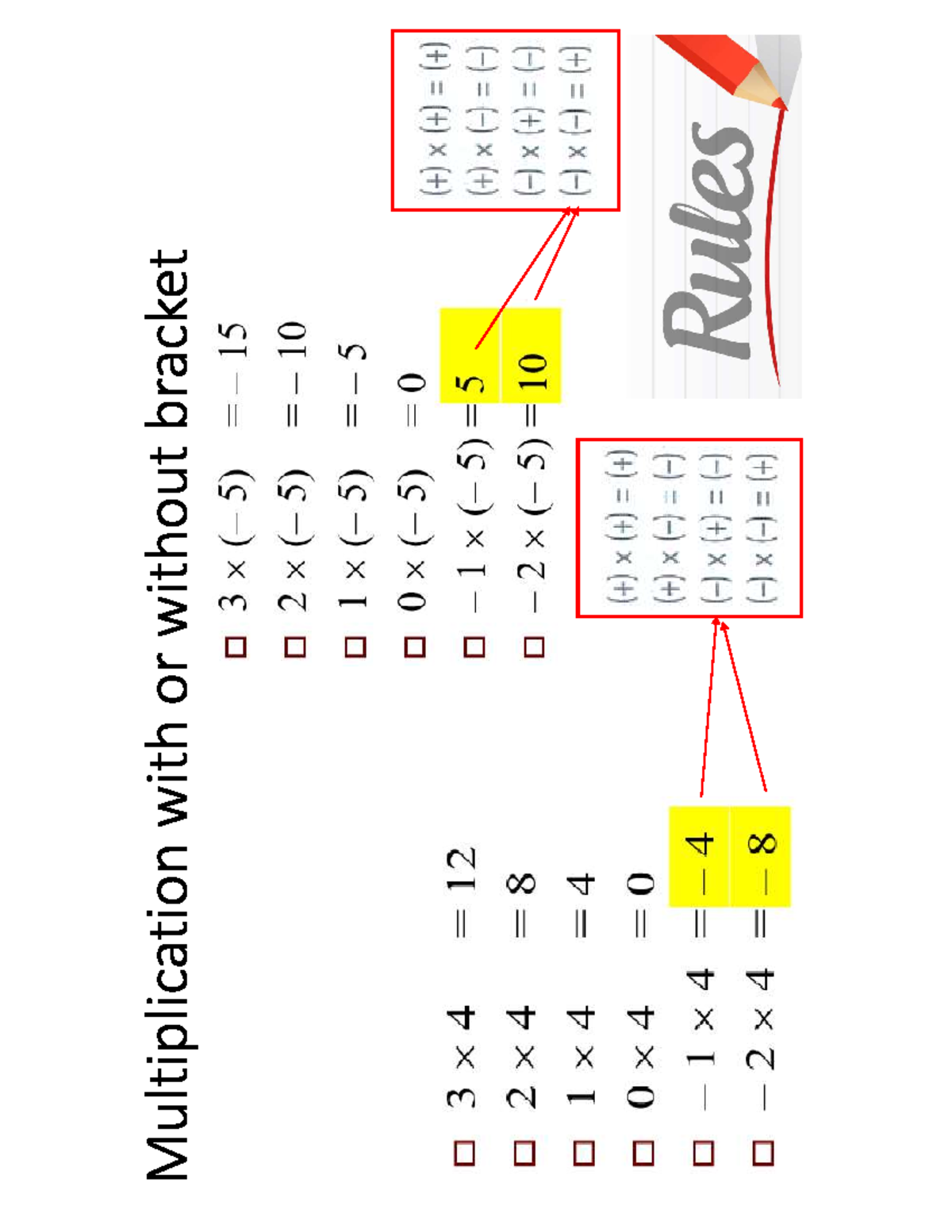 F1 Math- Chapter 1 Part 3 - Mathematical Logic and Proving Techniques ...
