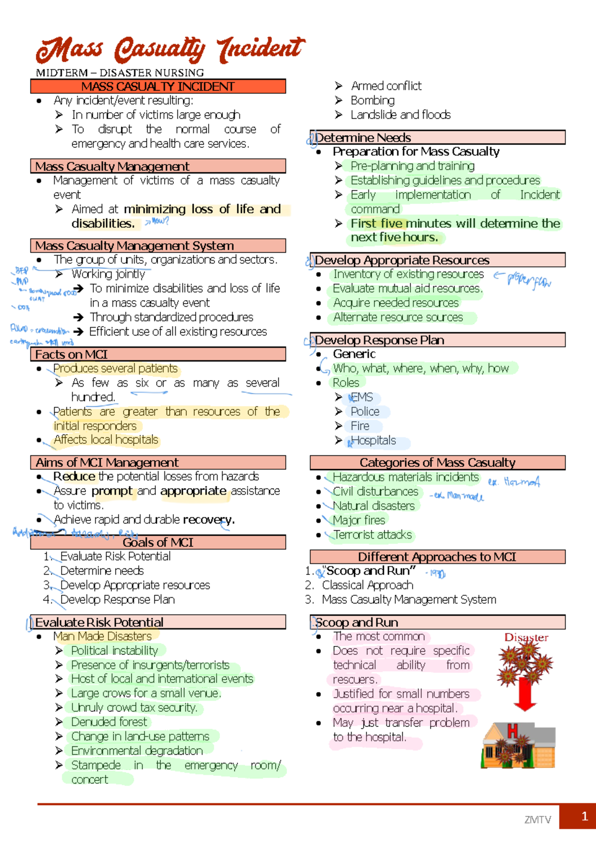 MASS- Casualty- Incident - MIDTERM – DISASTER NURSING MASS CASUALTY ...