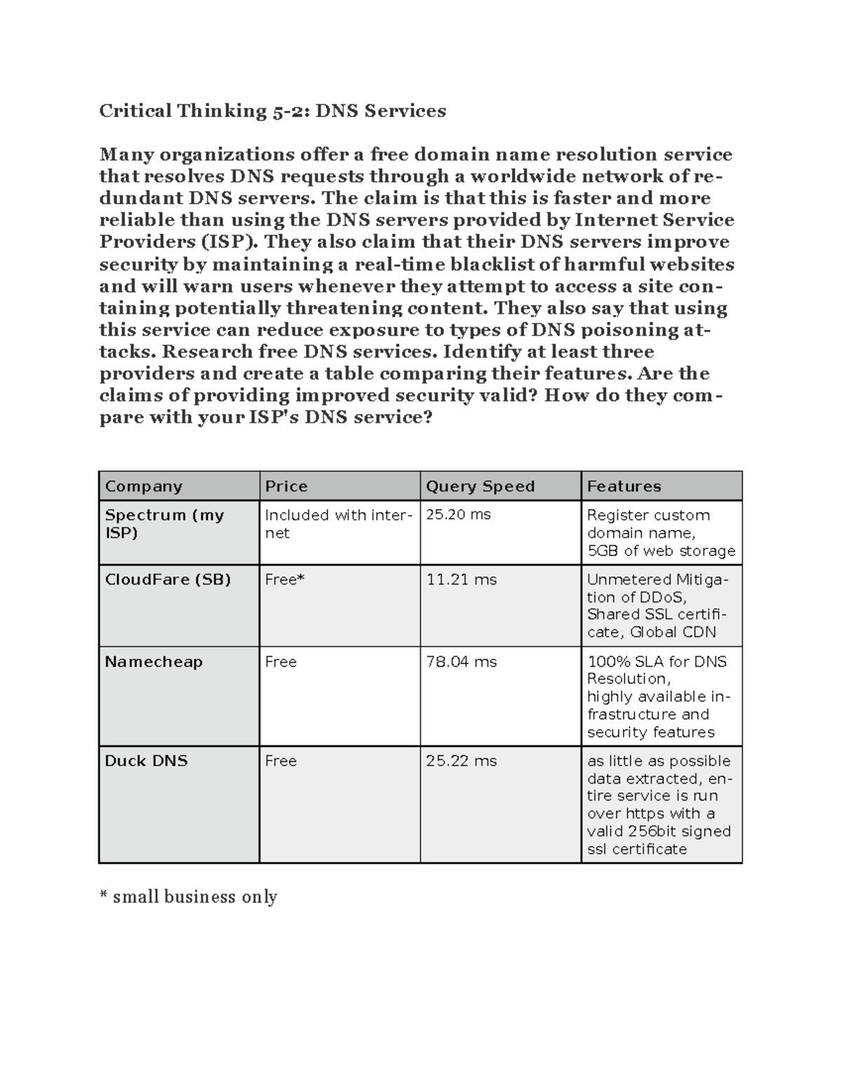 Critical Thinking Assignment 5-2 - Critical Thinking 5-2: DNS Services ...