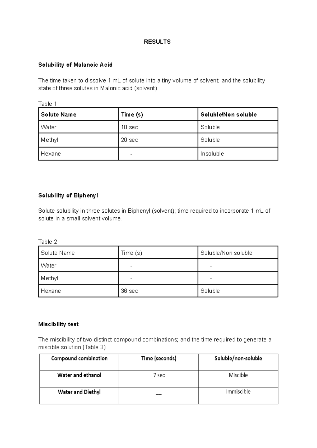Partial lab report-Physical properties of organic compounds - RESULTS ...