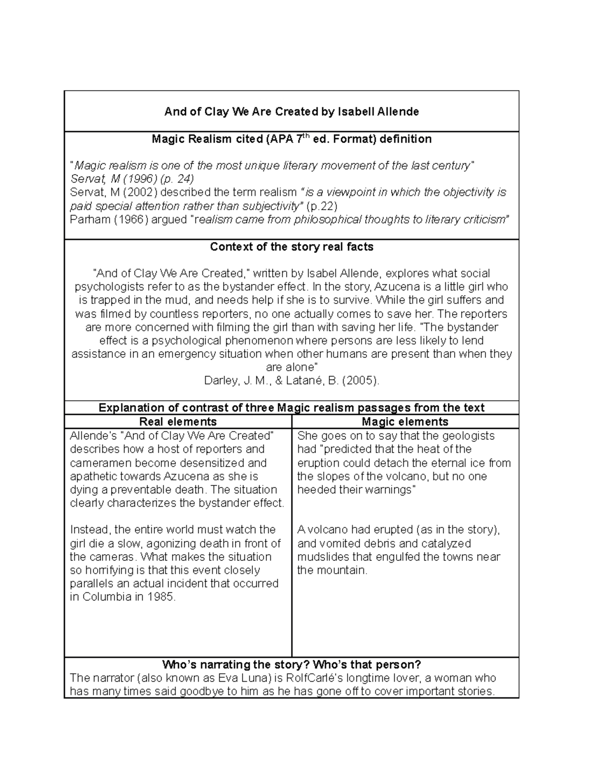 And of Clay We Are Created Analysis 2022 (1) - And of Clay We Are ...