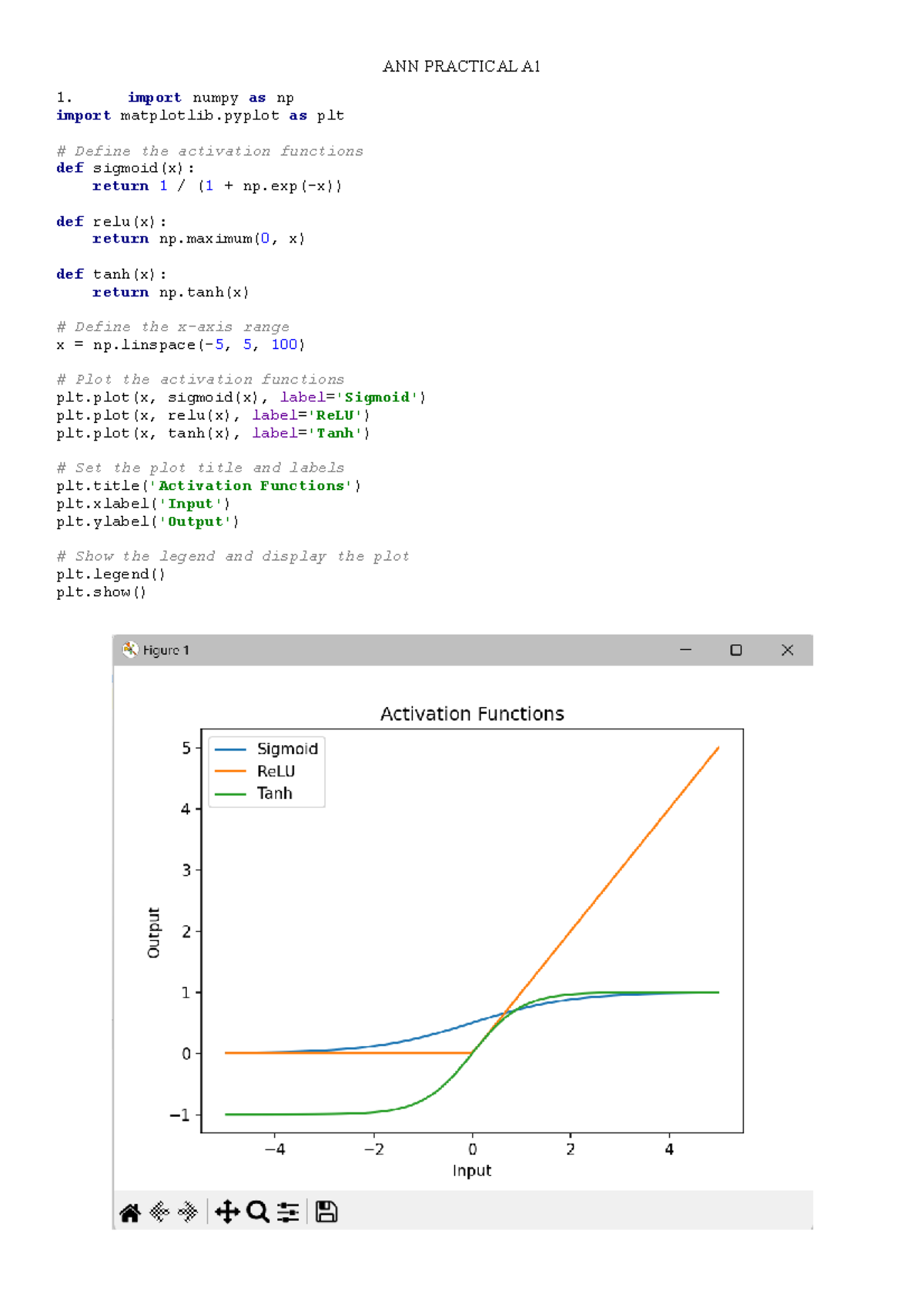 ANN Practical ALL - ANN PRACTICAL A import numpy as np import matplotlib as plt Define the - Studocu